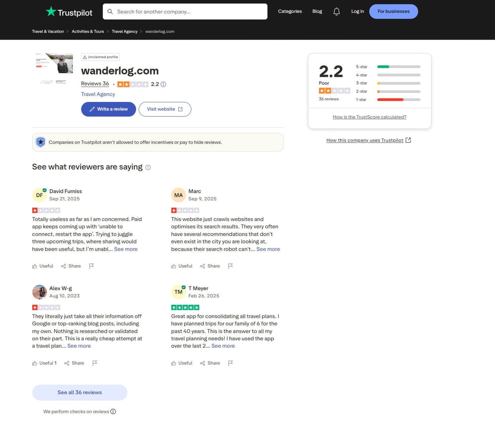 Wanderlog vs iMean AI Travel Planner Comparison 2026: Features, Pros & Cons